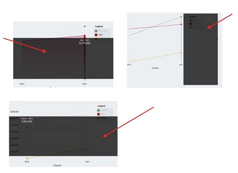 Ngx Charts Line Chart Tooltip Content Position Wrong If I Include