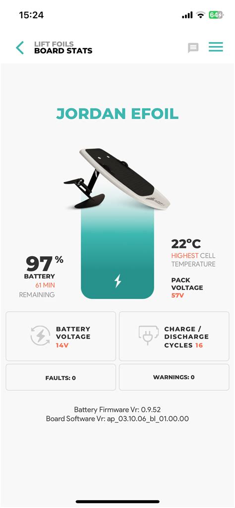 Efoil For Sale Lift E Foil E3 42 Black Carbon Elite Buy And Sell