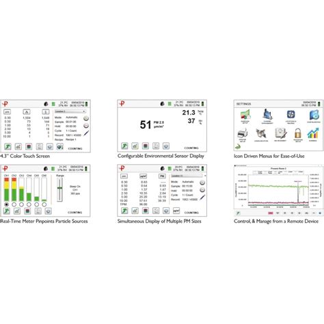 7301 Remote Particle Counter 0 3 25 µm 0 1 Cfm With Long Life Internal Pump And Battery