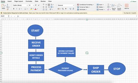 Editable Flowchart Templates For Excel