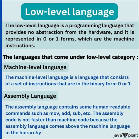 On Linkedin Programming Lowlevellanguage