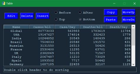 Question Table Value Updates Issue Pysimplegui Pysimplegui Github