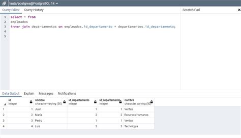 Aprendiendo Inner Join En Postgresql [esp Eng] — Hive