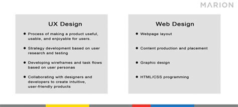 Main Differences Between UX Design And Web Design MARION
