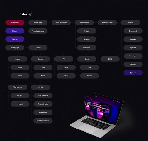 The Ultimate Entertainment Experience On Behance
