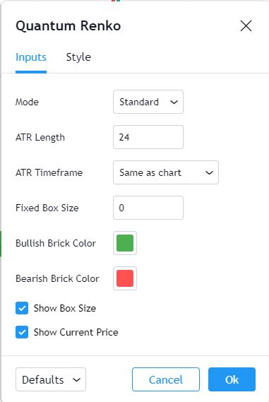 Configuring The Renko Indicator For Tradingview Quantum Trading Indicators For Tradingview