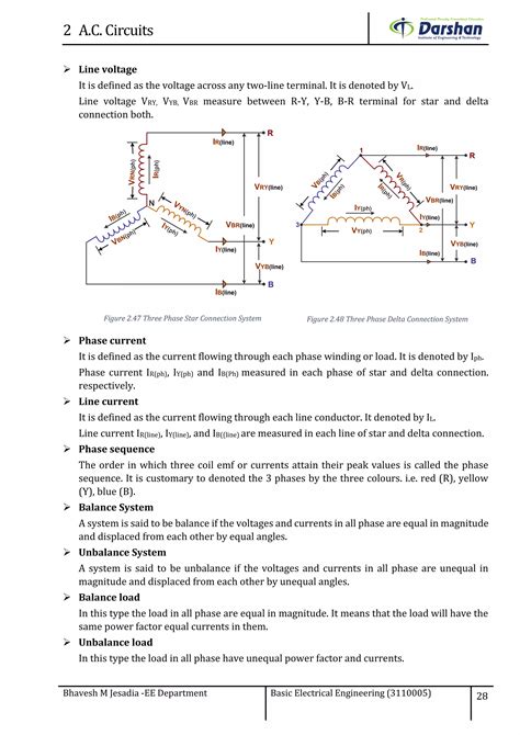 Basic Electrical Engineering AC Circuit PDF Basic Electrical Engineering AC Circuit PDF