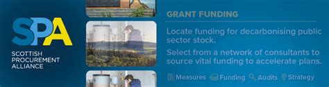 Clackmannanshire Council Sets Budget For Year Ahead Scottish Housing News