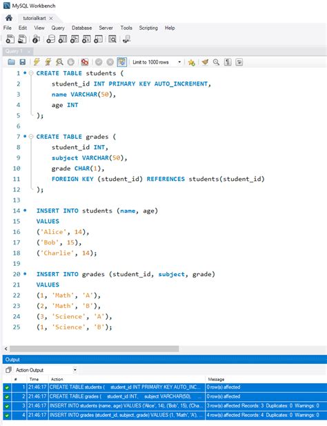 Sql Inner Join Syntax And Examples