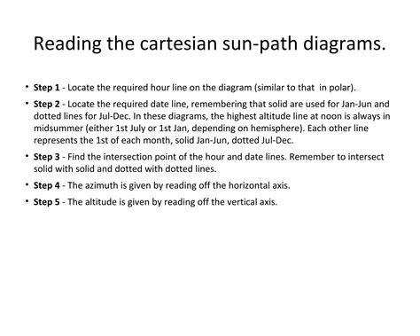 Sunpath Diagrams Different Forms And Their Uses In Functional Design