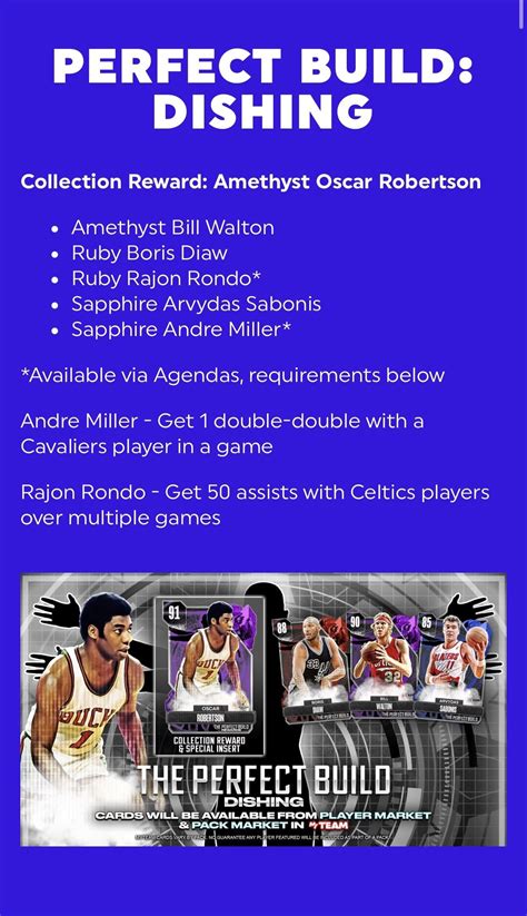 New Perfect Build Sets Rmyteam New Perfect Build Sets Rmyteam
