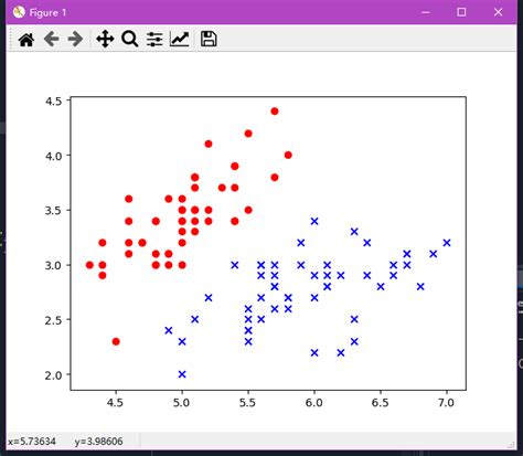 Solve Figures Now Render In The Plots Pane By Default To Make Them Also Appear Inline In The
