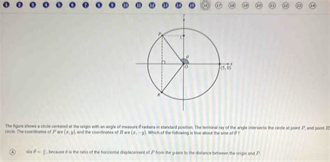 solved a 20 22 the figure shows a circle centered at the origin with