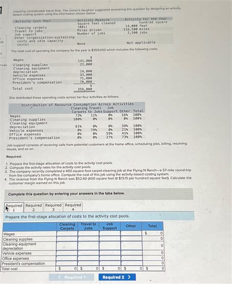 Solved Solve The Chart Below Chegg Com