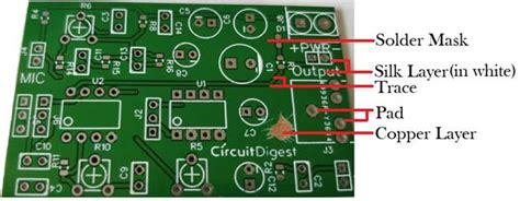 Different Types Of Pcb Types Of Pcb Circuit Board Ovfrq