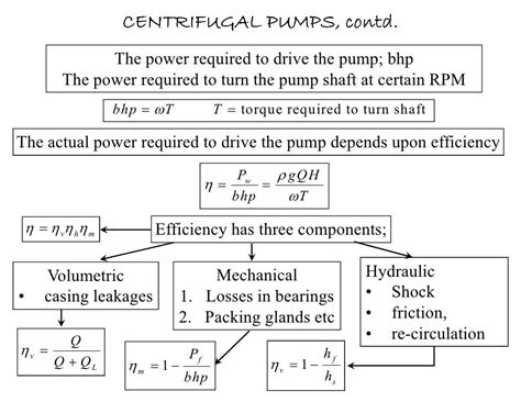 Centrifugal Pump Torque Calculation At Patty Armbruster Blog