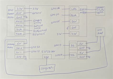 Error In Running Code E Programming Arduino Forum