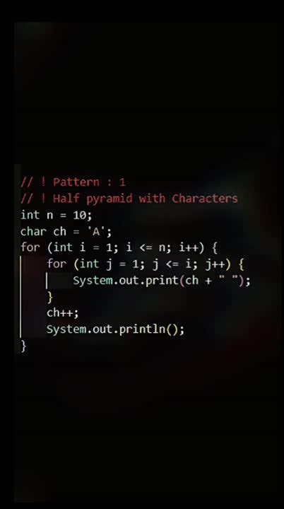 Gaurav Kumawat On Linkedin Day03 Dsainjava Javacoding Datastructures Algorithmsinjava
