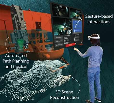 A New Framework For Oceanographic Research Woods Hole Oceanographic