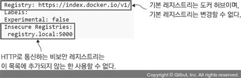 도커 교과서 53 나만의 도커 레지스트리 운영하기 5