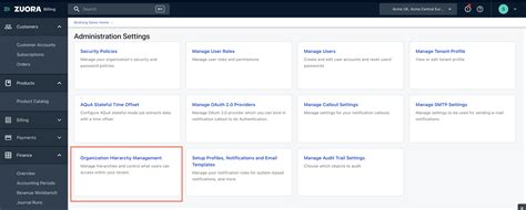 Create An Org Hierarchy Zuora