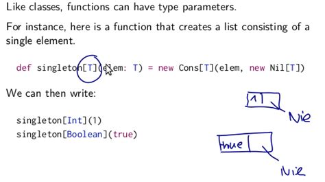 Functional Programming In Scala Week 4 Marks It Blog
