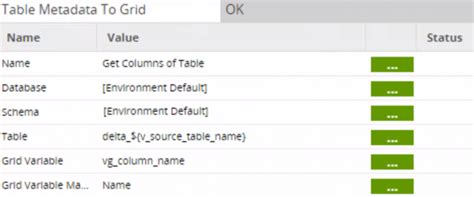 how to build a persistent staging area in snowflake using matillion