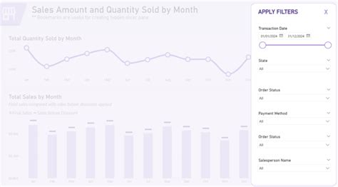 Using Slicers Vs The Filter Pane In Power BI Go Analytics