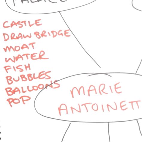 Word Association And Subconscious Brainstorming