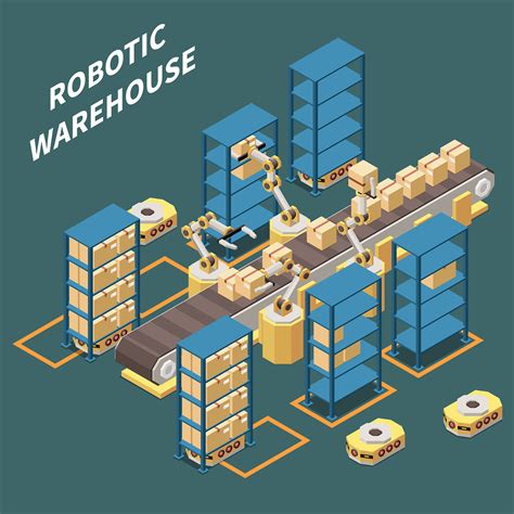 Autonomous Mobile Robots Dan Penerapannya Pada Warehousing ~ Pt Network Data Sistem
