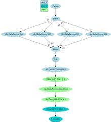 MMWCAS DSP EVM Fail To Print Merge Link Performance Statistics Sensors Forum Sensors TI