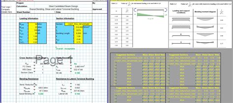 Steel Beam Design Spreadsheet Castellated Civilweb Spreadsheets