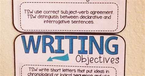 Totally Terrific In Texas Objective Headers