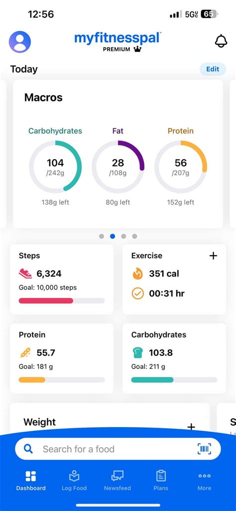 Macros Not Adding Up Rmyfitnesspal