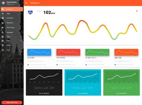 Vuetify Admin Template