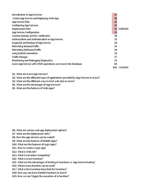 Azure Notes Pdf Microsoft Azure Mobile App