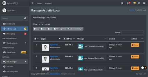 Github Arduino Unointegrating Adminlte Docs Adminlte Web Blog