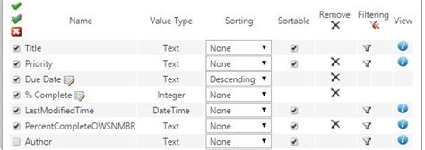 Aggregating Task Items Using Search Provider Lightning Conductor Add