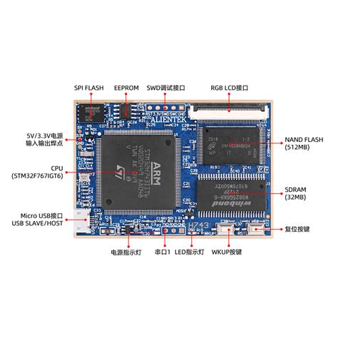 Usd 23905 Positive Atom Apollo Stm32h743iit6 Development Plate Stm32