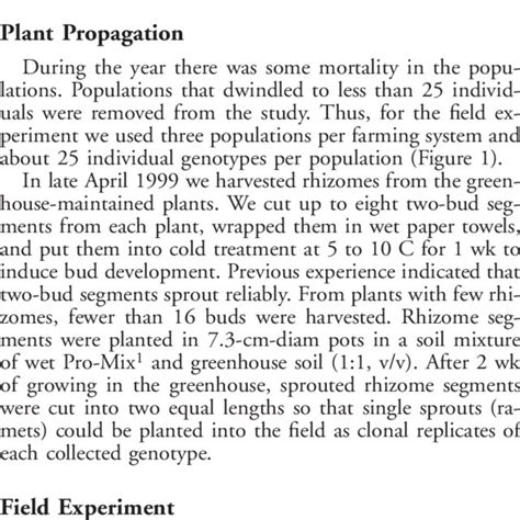 Diagram Of The Twice Nested Design For The Quackgrass Elytrigia Repens
