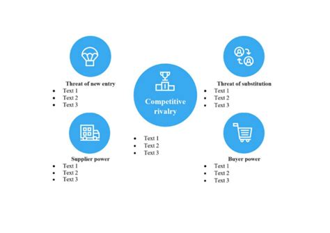 10 Free Porters 5 Forces Templates