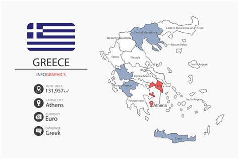 그리스지도 인포 그래픽 요소 와 도시 국기 제목과는 별개로 전체 면적 통화 언어 및 이 나라의 수도가 있습니다 개념에 대한 스톡