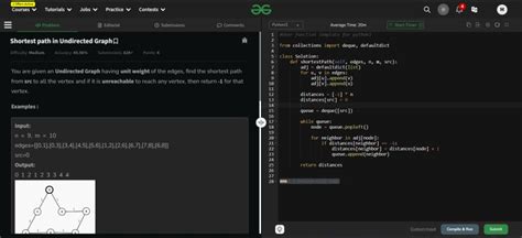 Mohammad Irshad Ali On Linkedin Geekstreak2024 Day28