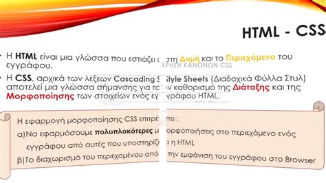 Inline Style Css Youtube