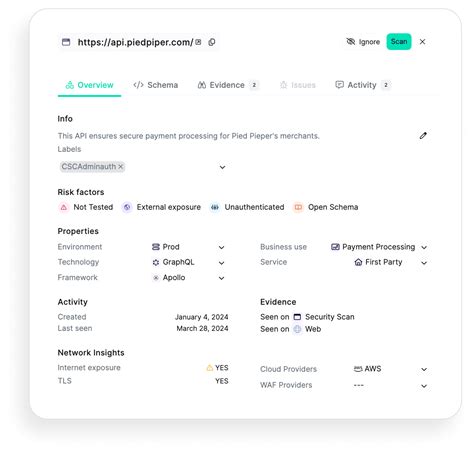 Api Inventory New Features And Improvements