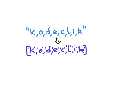 How To Convert A Comma Separated String Into A List In Python