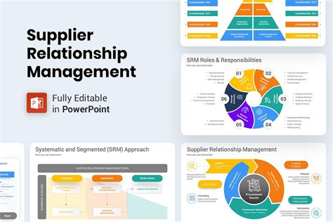 Supplier Relationship Management Powerpoint Template Nulivo Market