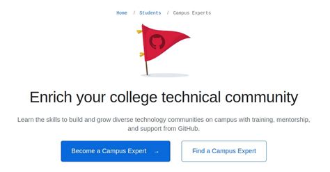 Allan N Kiche On Linkedin Apply Folks
