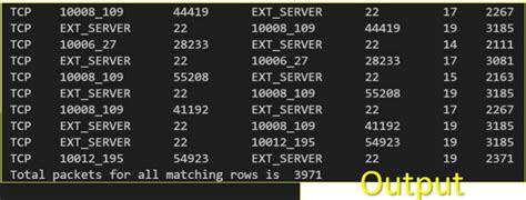I Need Bash Scripts For The Following Question Not Chegg Com
