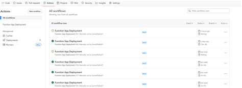Github Actions Deployment Protection Rules Integration